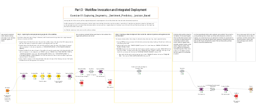 01 Capturing Segments Sentiment Predictor Lexicon Based Solution